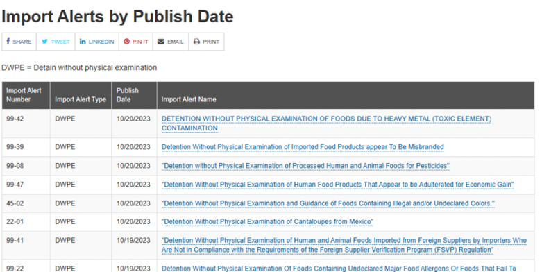 Comprehensive Guide to FDAs Import Alert System for Food Products